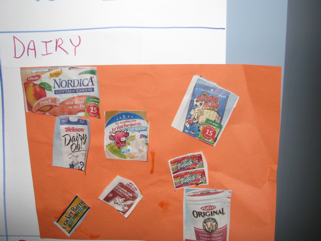 Activity: Teaching Kids about Food and the Food Groups - A Little Bit ...